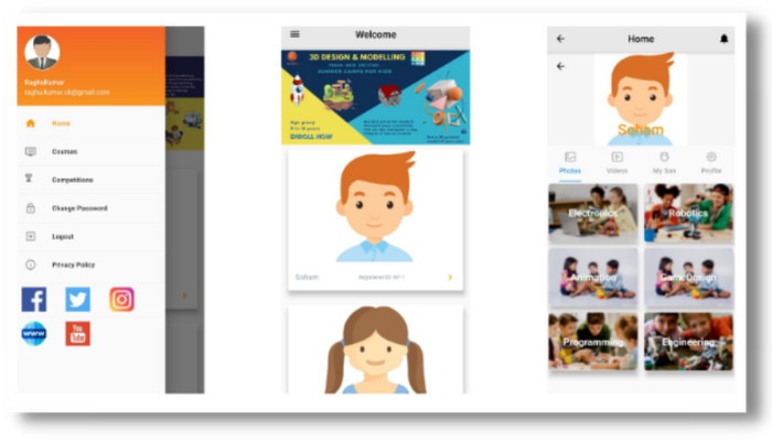 Subhanu Technologies