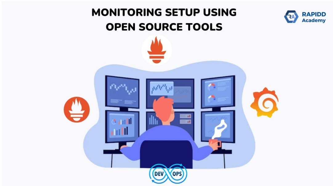 Subhanu Technologies